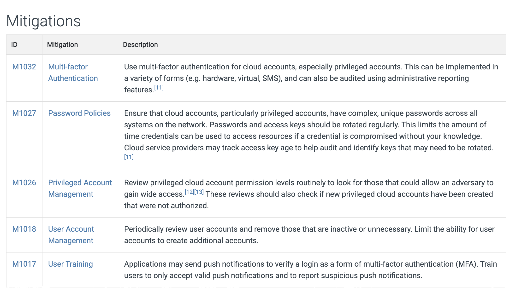 Exercise 2 Api Event Logging Building Detections In Aws